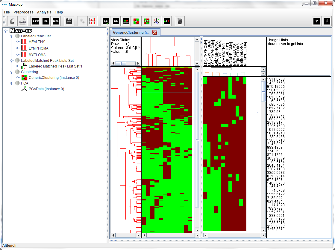 Mass-Up - mass spectrometry utility for proteomics