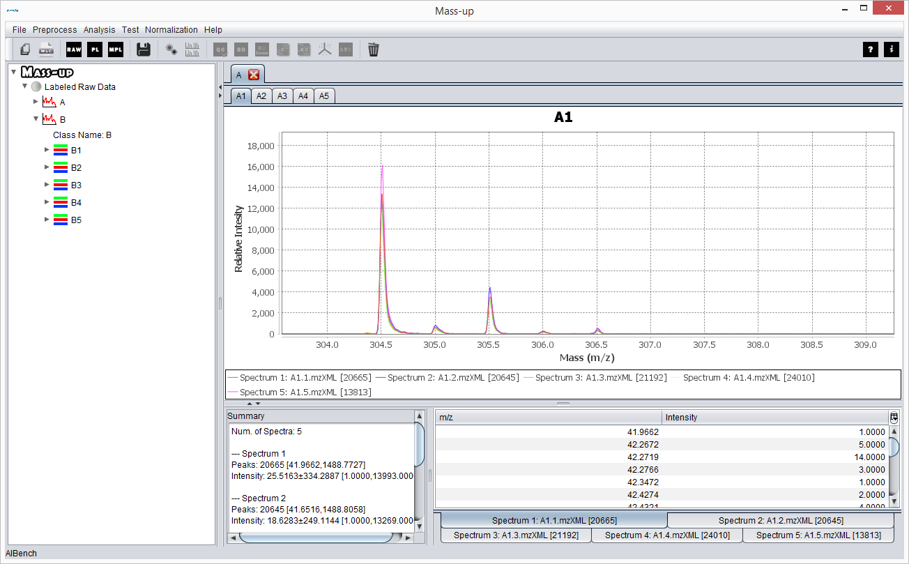 Mass-Up - mass spectrometry utility for proteomics